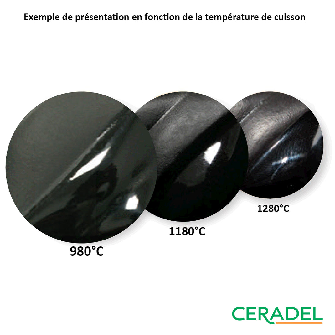 Amaco – Ceradel